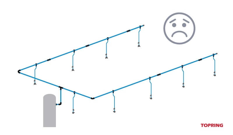 The 5 Main Configurations of a Compressed Air System