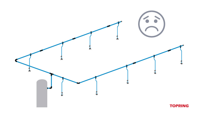 The 5 Main Configurations of a Compressed Air System