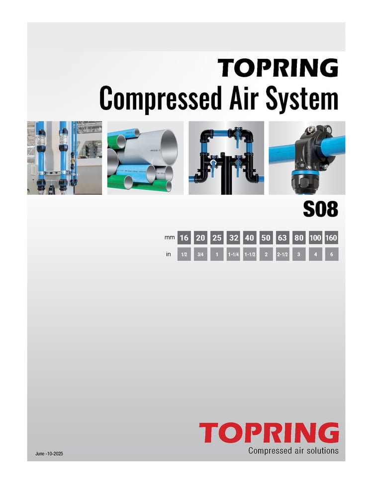 Download our catalogues | Topring