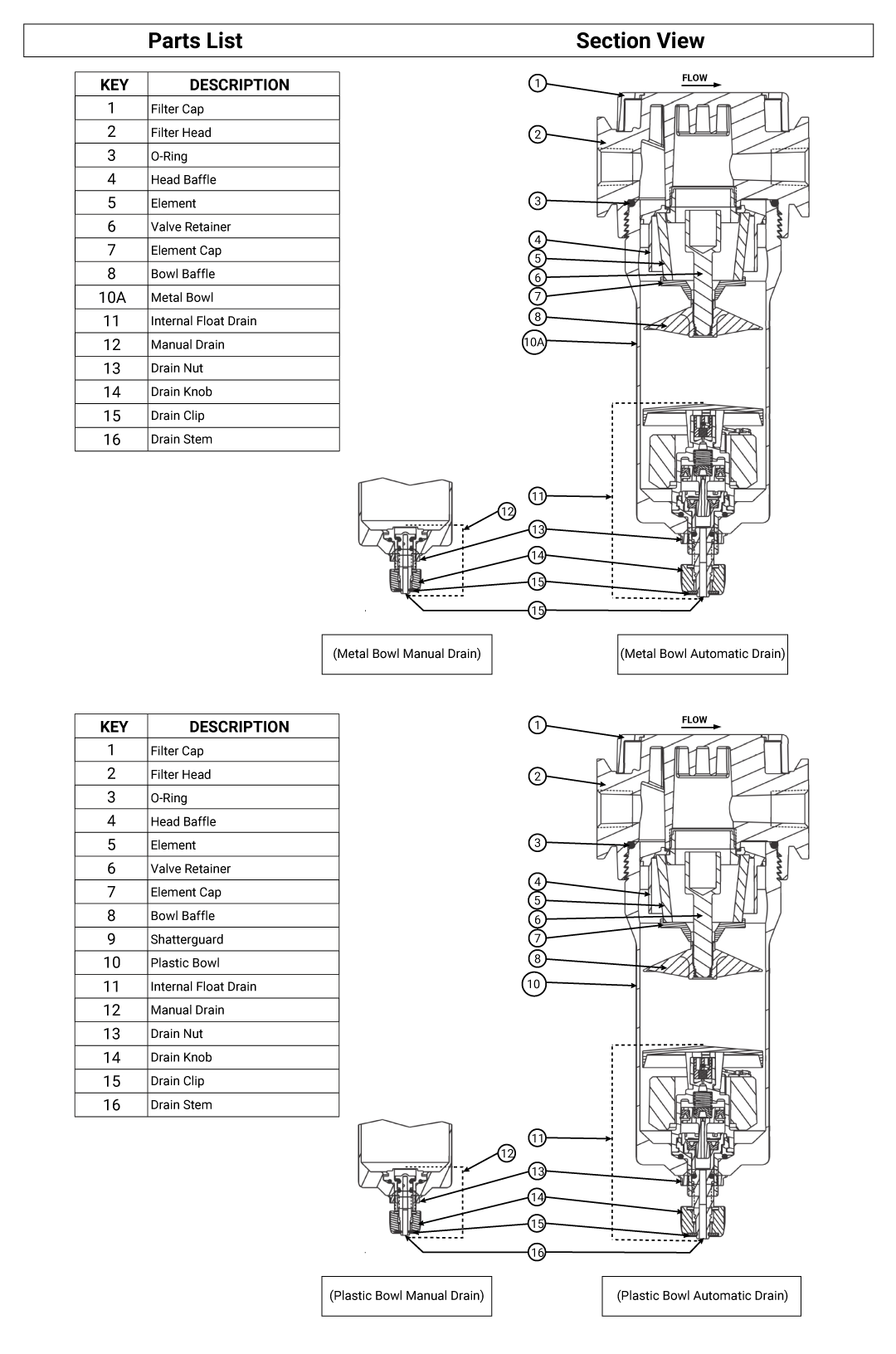 S50-instructions